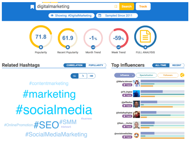 Instantly Improve Your Twitter Marketing With These 7 Twitter Tips!